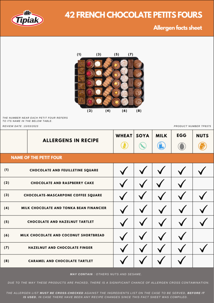 Allergen Facts Sheets - Tipiak Foodservice