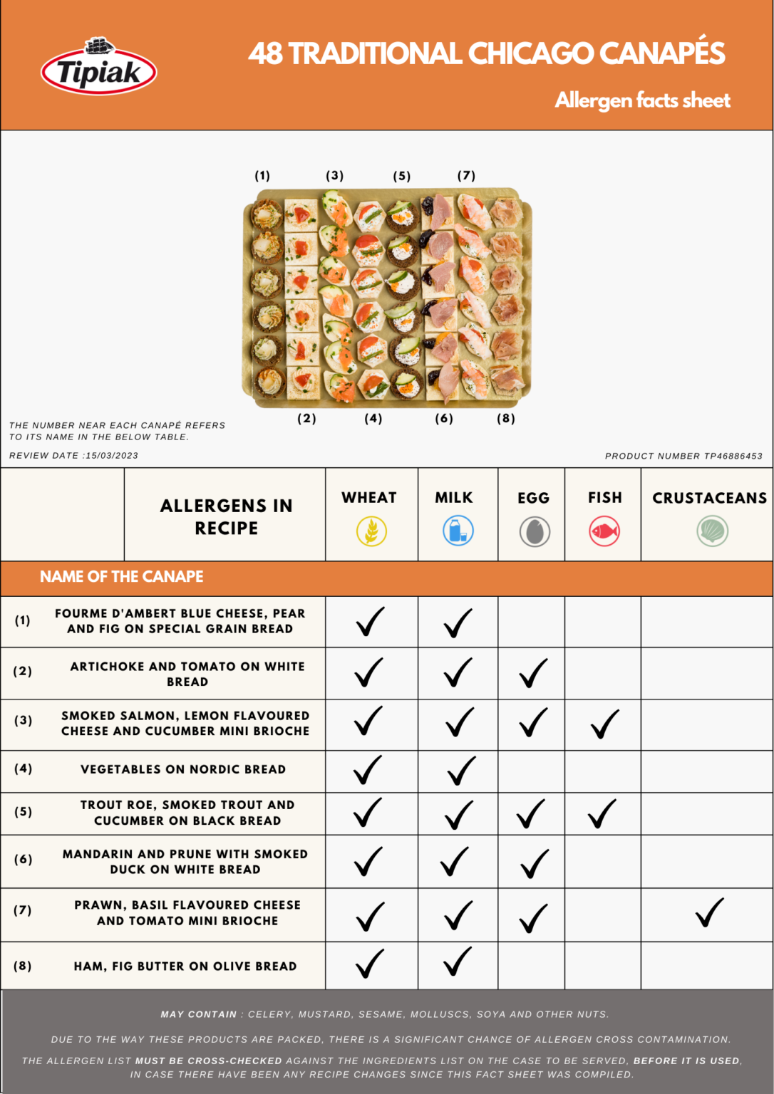 Allergen Facts Sheets - Tipiak Foodservice