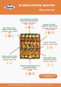 Allergen facts sheets - Tipiak Foodservice